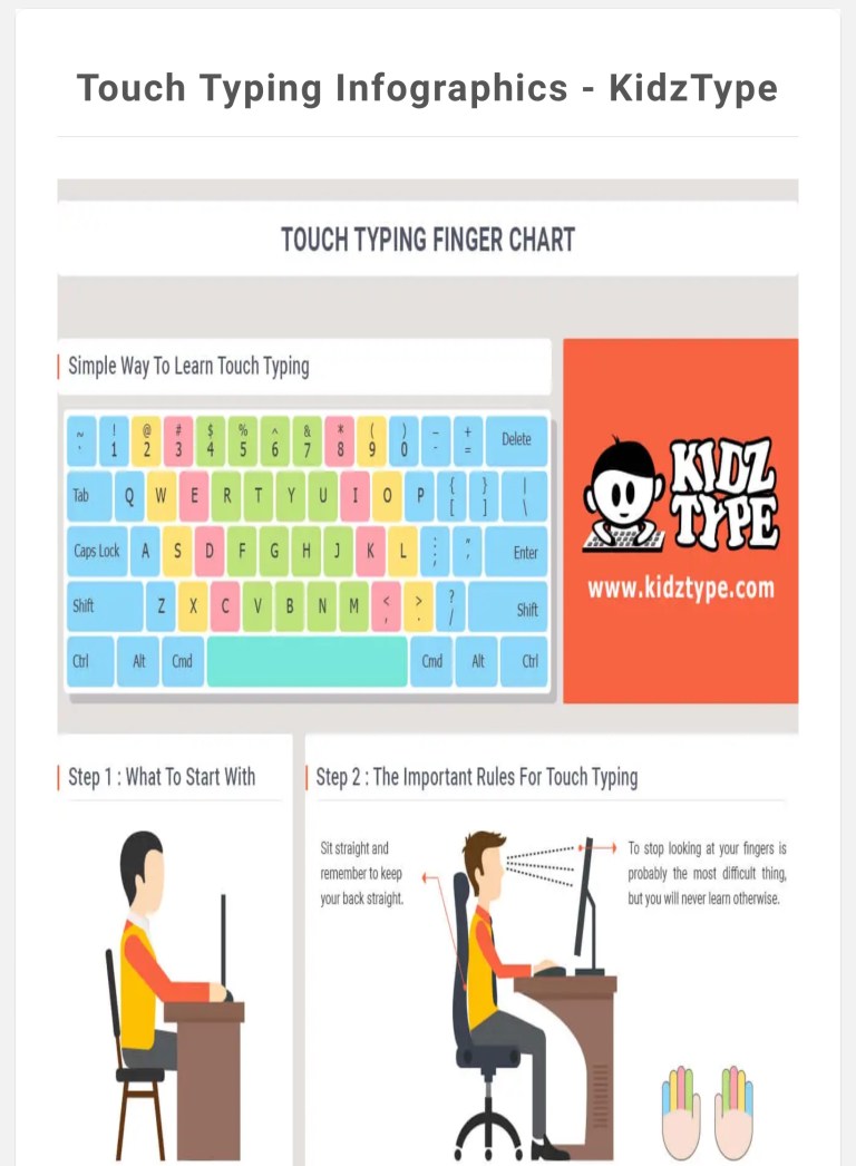 Typing Games for Kids: How KidzType Supports Autistic and Neurodiverse ...